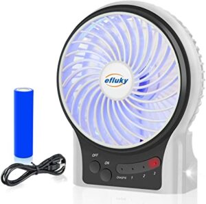 Charging Fan Price in Pakistan 2023 – Best Charging Fans that Worth ...