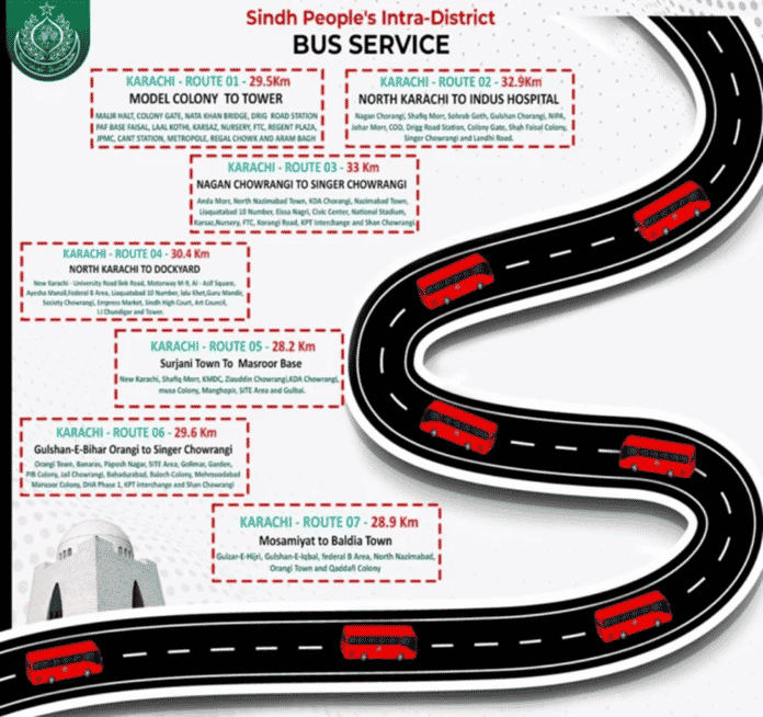 People’s Bus Service, Karachi – Routes, Fares, Timings, and Other ...