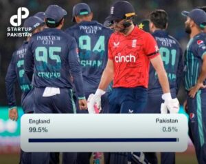 Pakistan Cricket Team Deceive The Win Predictor Till the Last Over ...