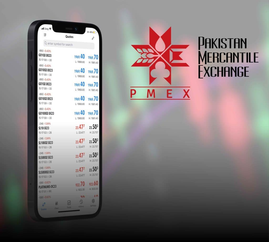 PMEX Achieves Highest Ever Profit for FY23 – Startup Pakistan