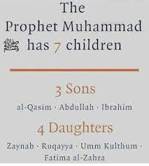 7 Children Of Prophet Muhammad PBUH 4 Daughters 3 Sons Startup Pakistan 7 Children Of Prophet Muhammad PBUH 4 Daughters 3 Sons Startup Pakistan