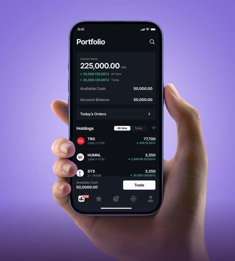 Pakistani Fintech Startup Finqalab Surpasses PKR 5 Billion Transactions ...
